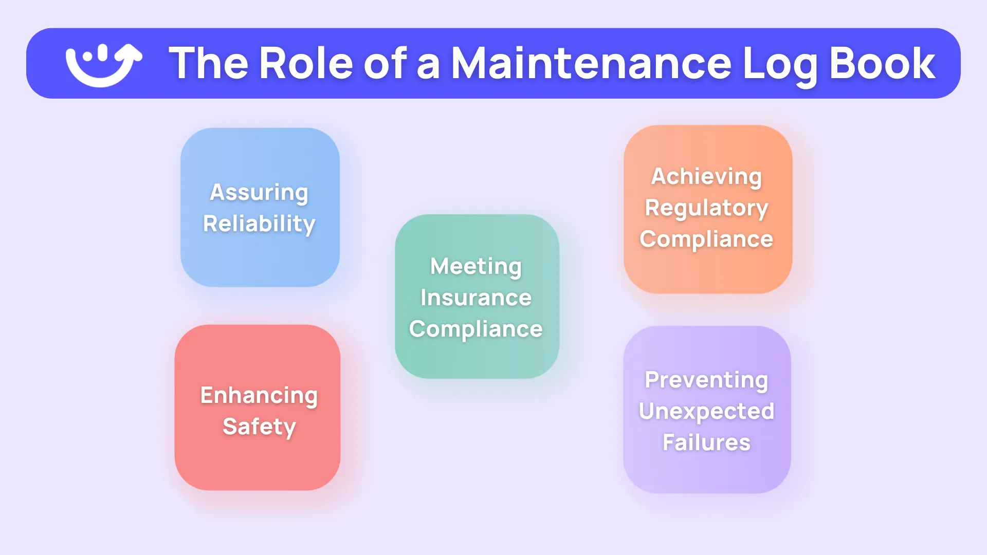 The Key Roles of an Equipment Maintenance Log Book In 2024
